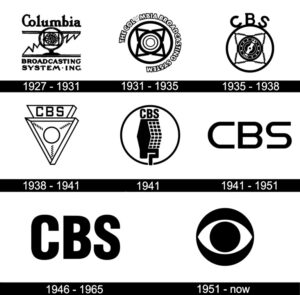 CBS Logo History: Meaning, Symbolism & Brand Heritage - Logo Heritage ...