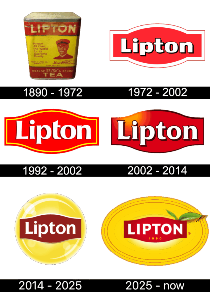 Lipton Logo History: Meaning, Symbolism & Brand Heritage - Logo ...