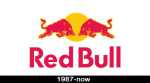 Red Bull Logo History: Meaning, Symbolism & Brand Heritage - Logo ...