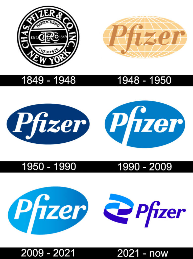 Pfizer Logo History: Meaning, Symbolism & Brand Heritage - Logo ...